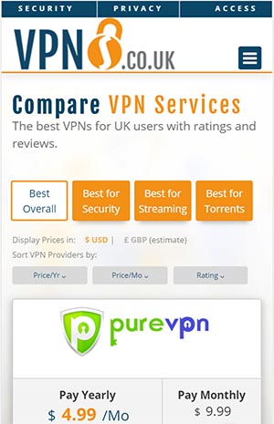 Designed with your users in mind | Jake Tibbits